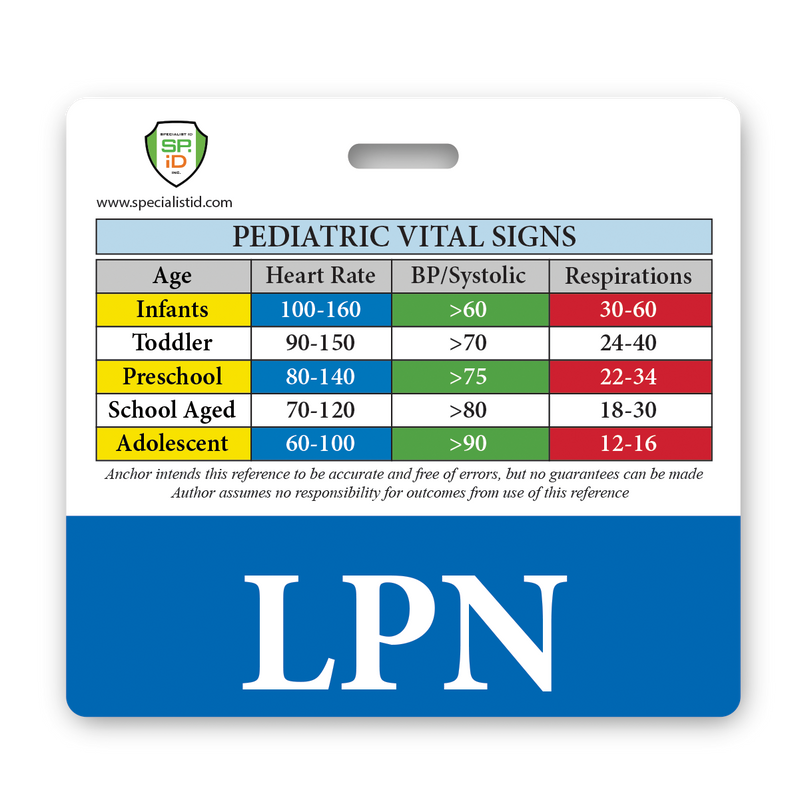 Custom Standard Size Badge Buddies – Personalized ID Role Tags ...